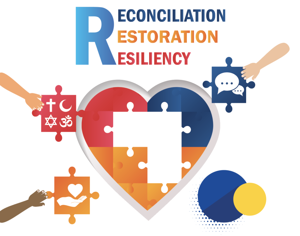 Reconciliation Restoration Resiliency Initiative - AFSV